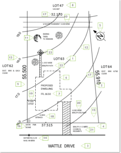 Site Plans | MyHSEQ